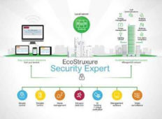 Schneider EcoStruxure Security Expert: Integrated solution for security management