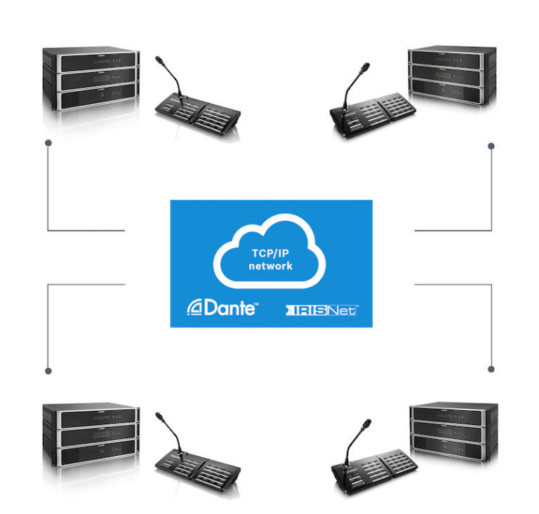Bosch improves the Paviro system with IP technology for use in large ...